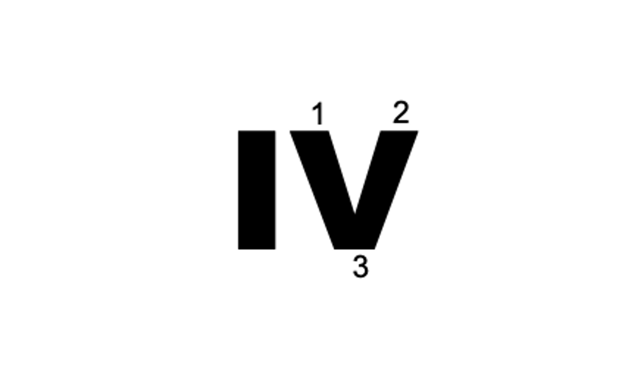 123IV – OurCrowd Global Investor Summit